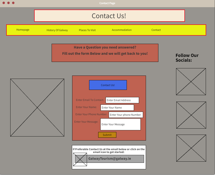 GitHub - Roger-ODonnell/Tourism-Site