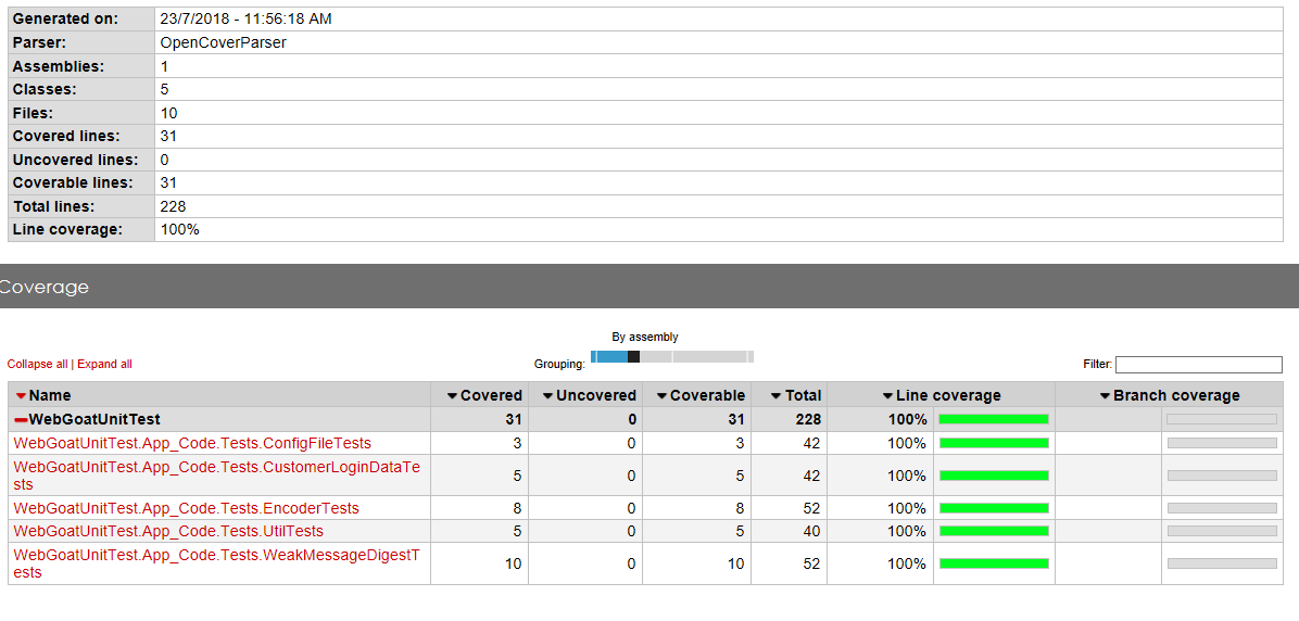 No coverage being recorded for a .NET Website · Issue #828 · OpenCover ...