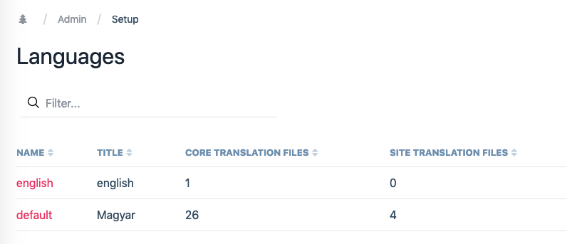Multilanguage fields don't show value for default language · Issue #668 · processwire ...