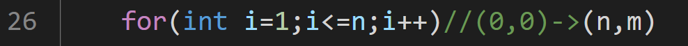 Highlight Bug In C · Issue 115173 · Microsoftvscode · Github