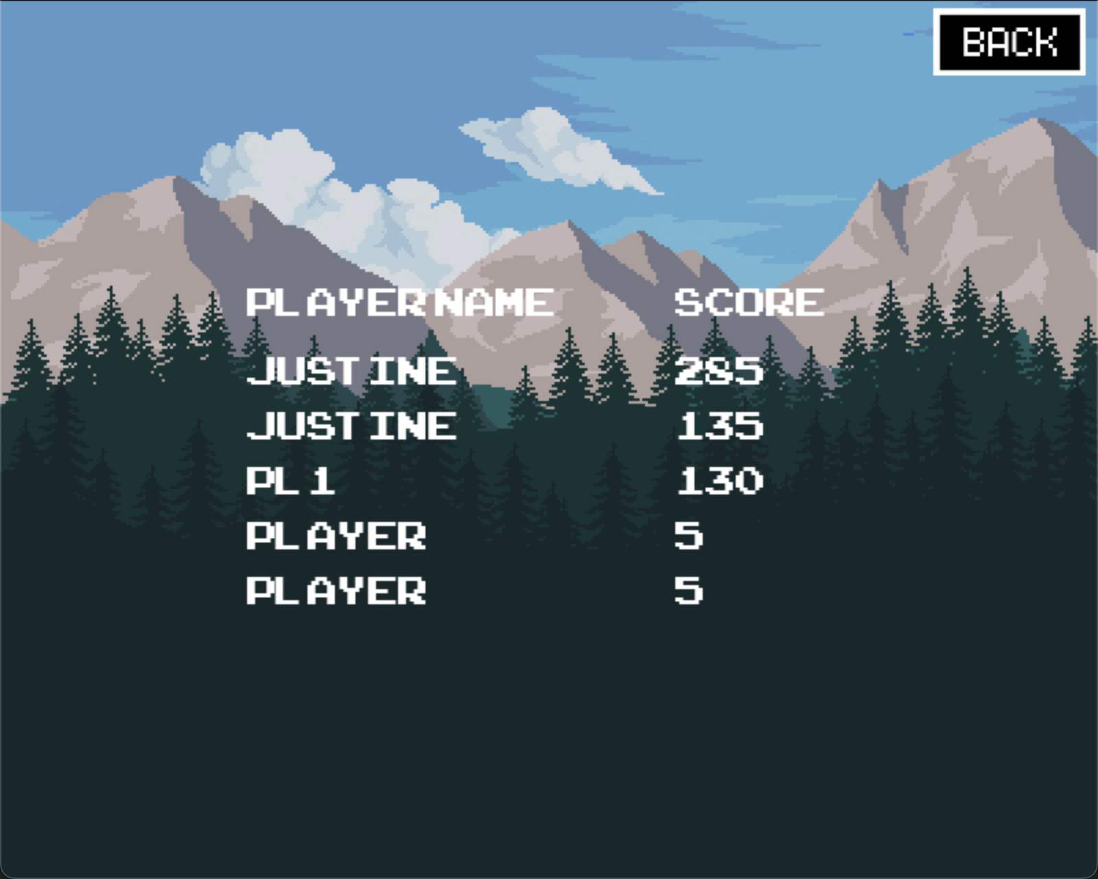 GitHub - Sweng411-Fall22/Super-Employee-Game: Capstone project for Group 4 in SWENG 411