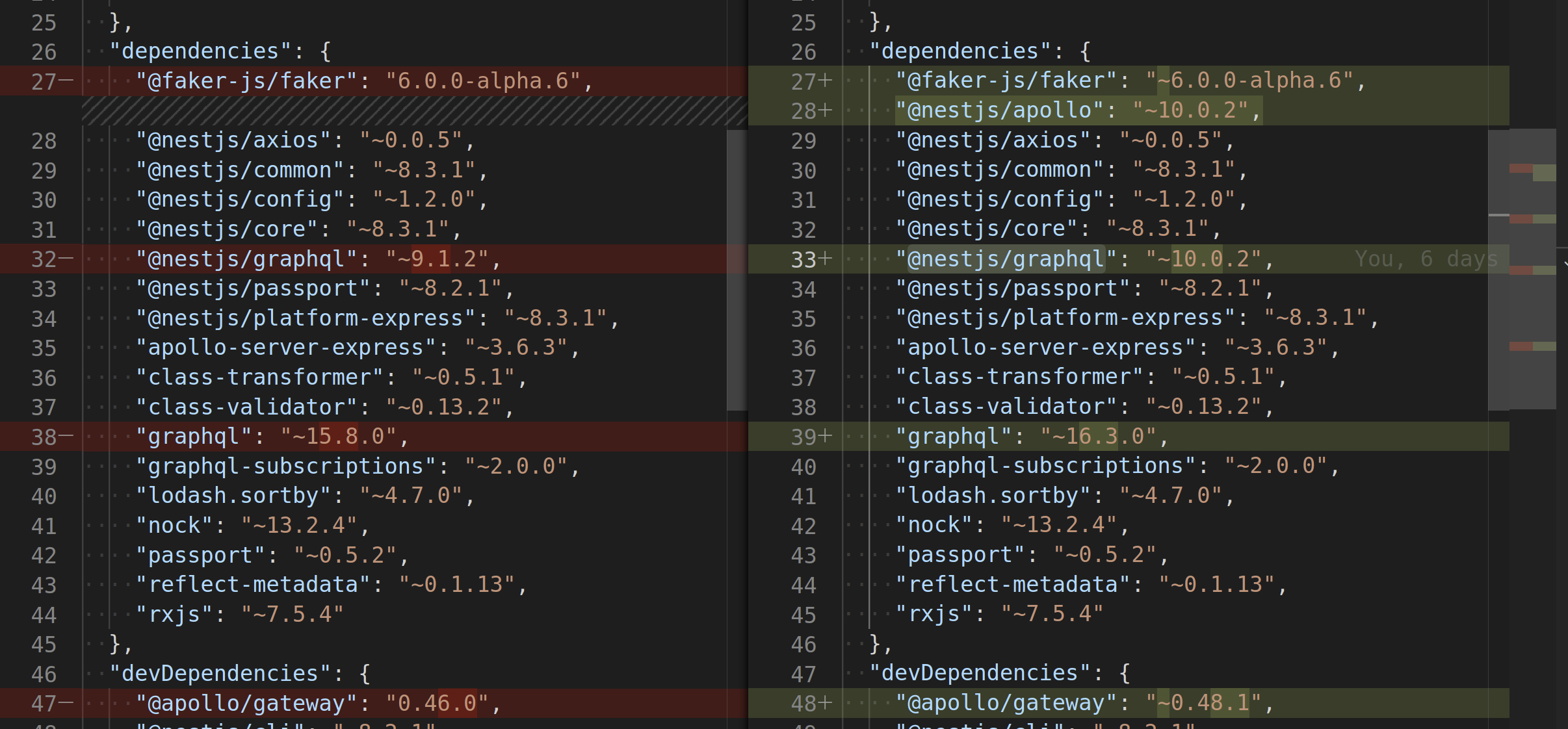 Regression: Support for returning GraphQLObjectType from resolveType was removed, please return ...