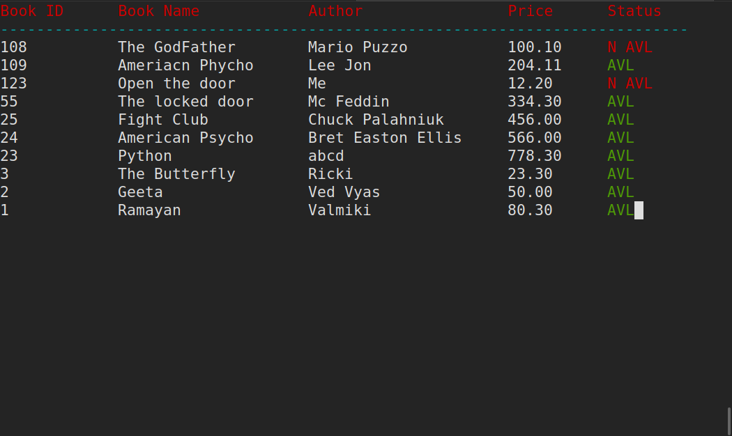 GitHub - Abhishek-111/Library-Management-System: Library Management System to mange the books ...