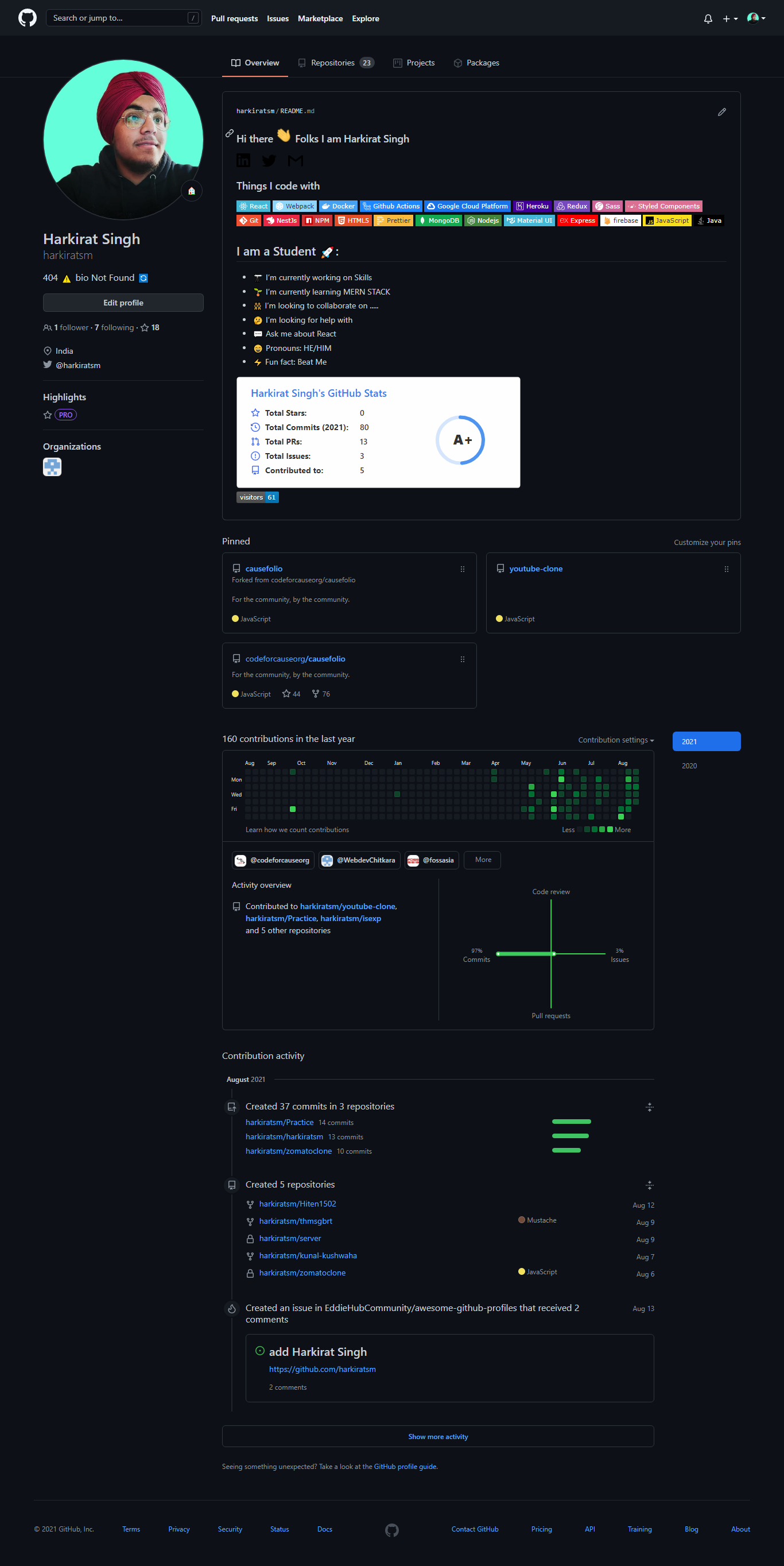 add Harkirat Singh · Issue #645 · EddieHubCommunity/awesome-github ...