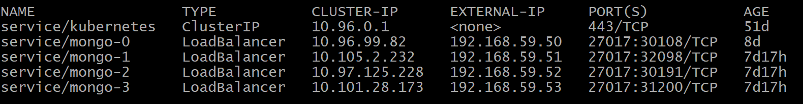 Github Harkiratsm Digitalocean Kubernetes Challenge Deploy Scalable