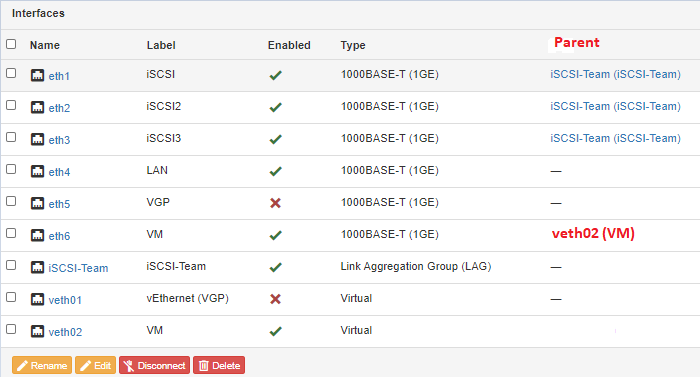 New Virtual Interface Type - Bridge · Issue #5402 · netbox-community/netbox · GitHub