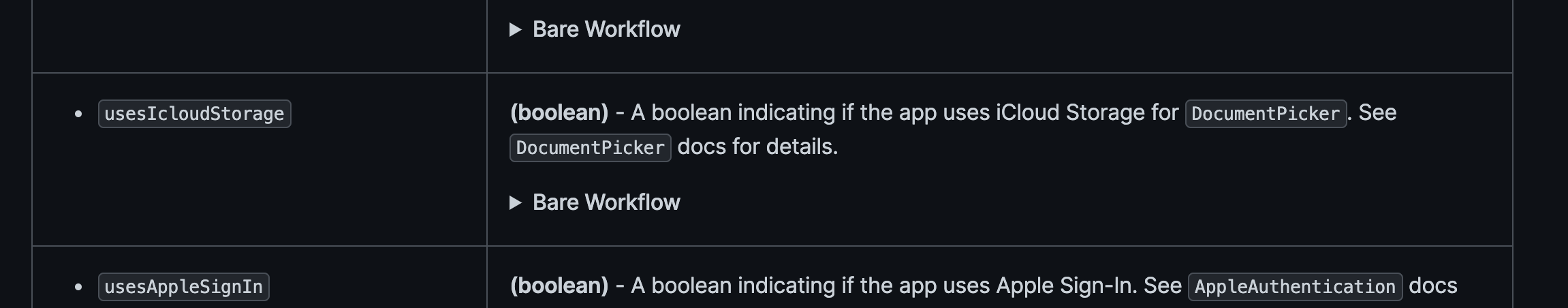 DocumentPicker documentation expects to set usesIcloudStorage config which is not documented ...