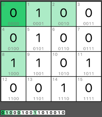 GitHub - A1A1G2/Hamming_Code: Find the errors and try to fix errors