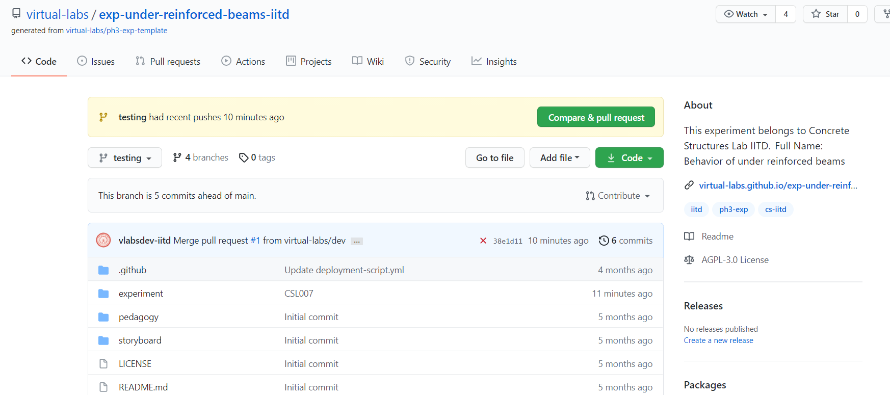 Phase III Lab/Experiment(s) OnBoarding Request for Concrete Structures ...