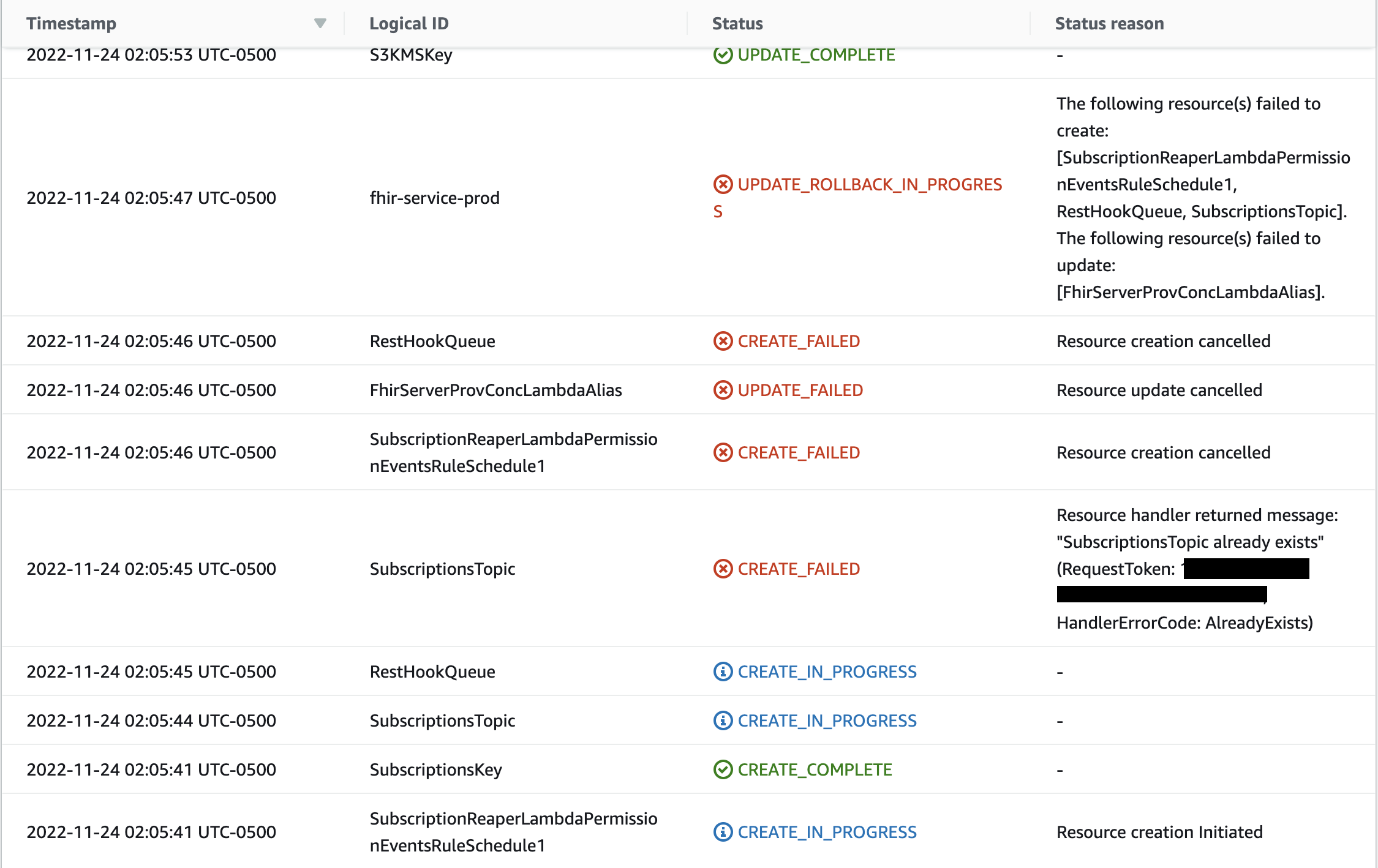 [Bug] Deploying 4.3.1 in a multi-environment setting results in error: "SubscriptionsTopic ...
