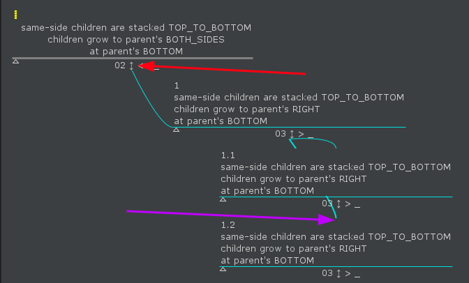 New Mind Map Node Layouts: Challenges and Suggestions · freeplane freeplane · Discussion #892 ...