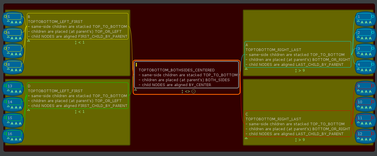 Inner cloud sticks outside of outer cloud · Issue #1110 · freeplane/freeplane · GitHub