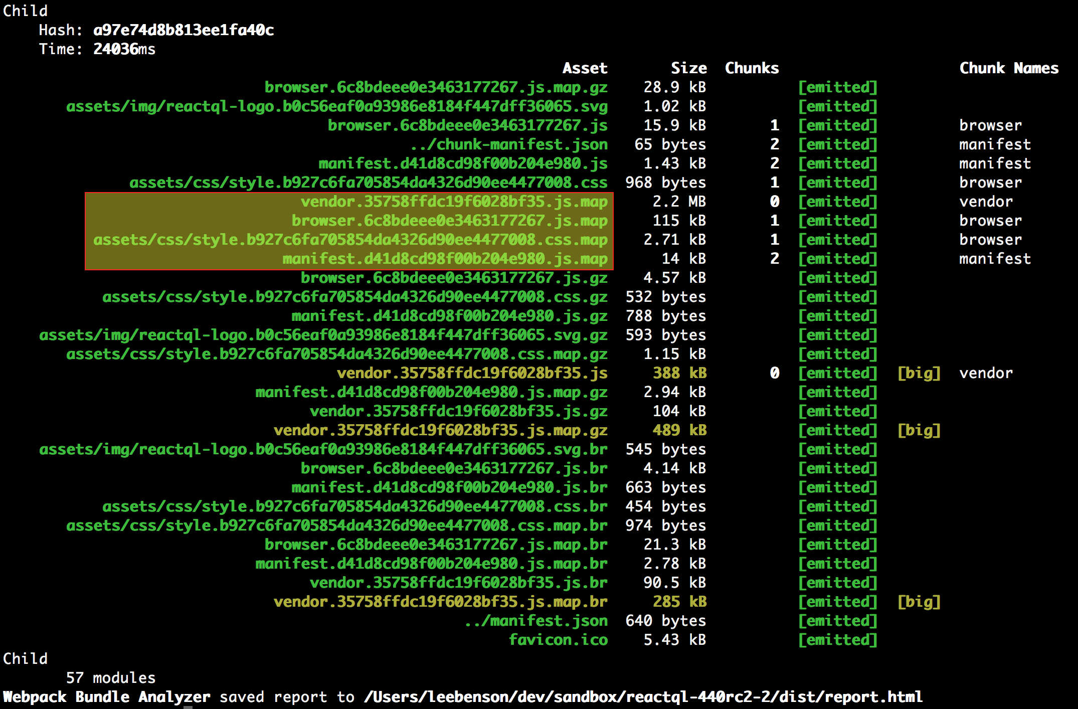 Production JS source maps · Issue #63 · leebenson/reactql · GitHub