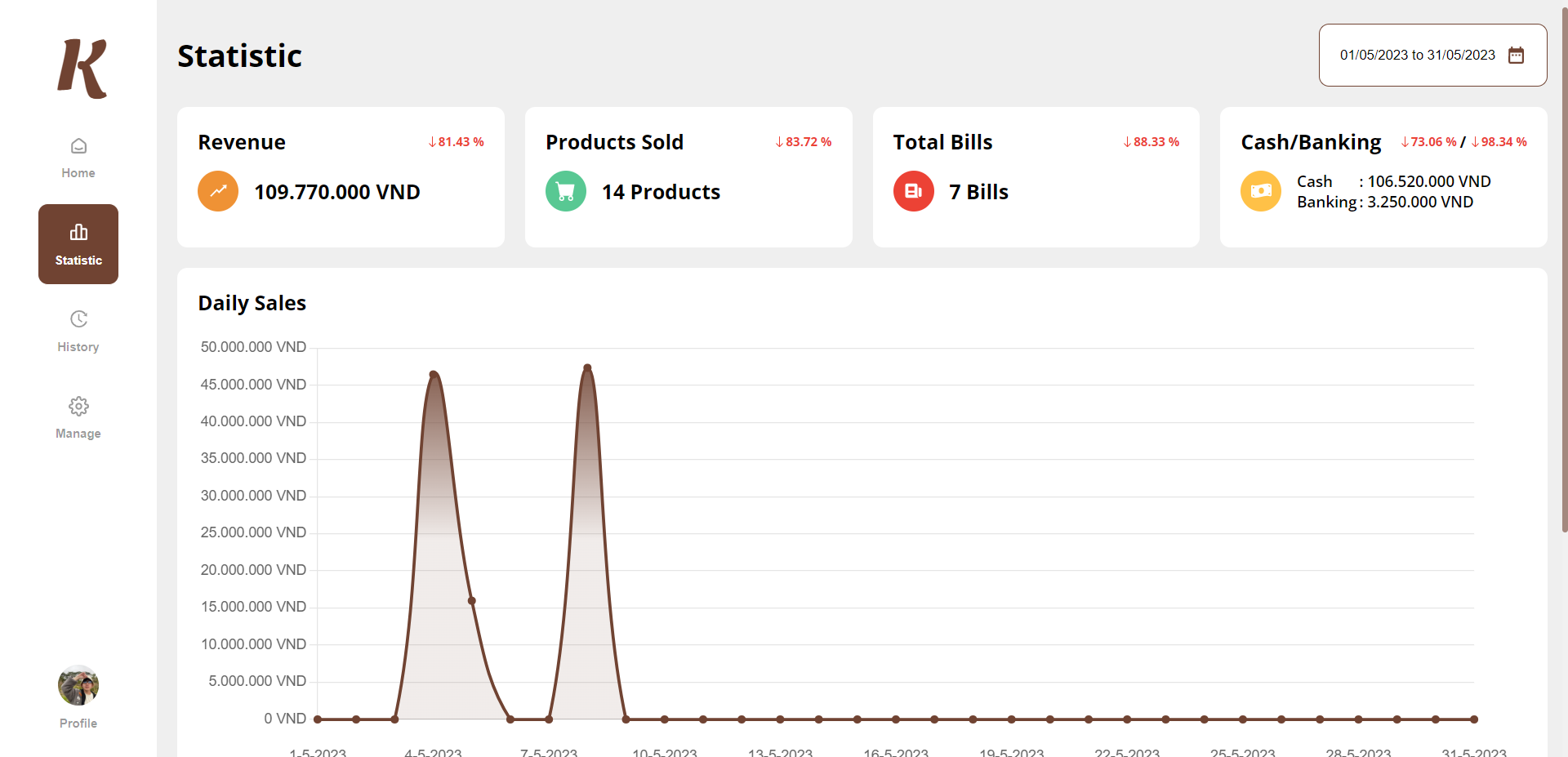 GitHub - truongan-chiem/PointOfSale__FE
