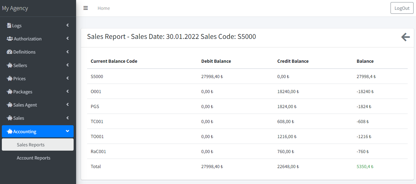 GitHub - tayfunengin/TravelAgencyApp