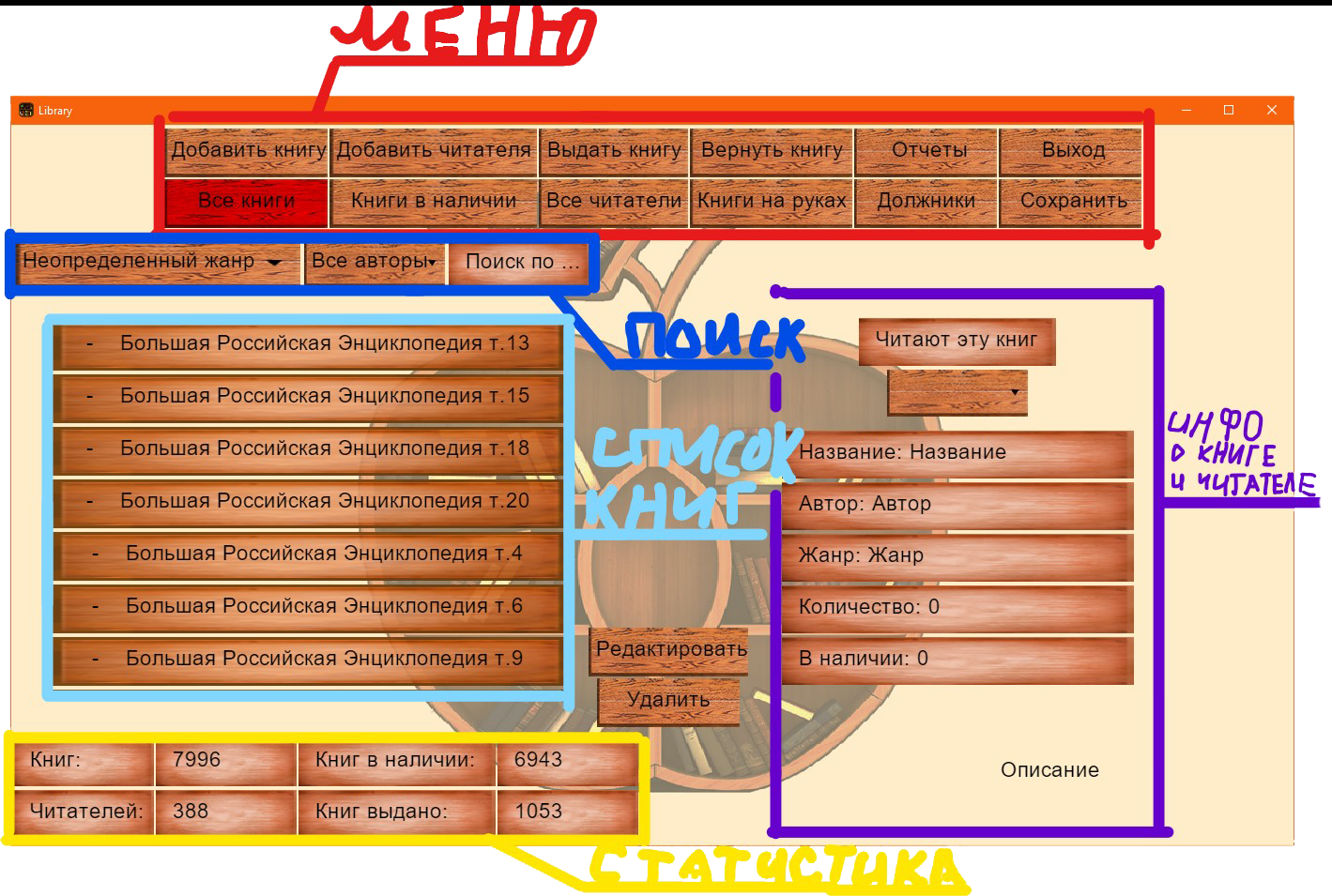 GitHub - vad-ik/library: Library Цель данной программы: учет выдачи книг. Наличие книг в ...