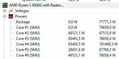 MSI A520M-A PRO w/ AMD Ryzen 5 5600G: "Powers" issues: using wrong unit, very volatile readings ...