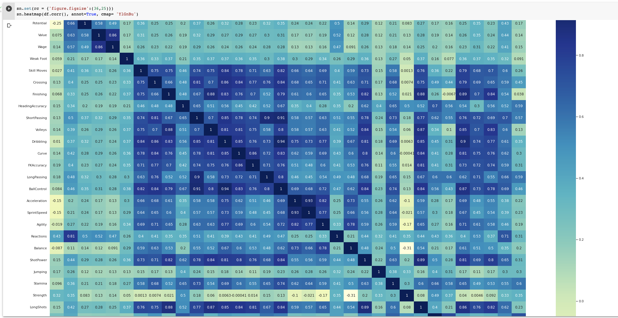 GitHub - JemuelF/momentoRetroalimentacionFramework