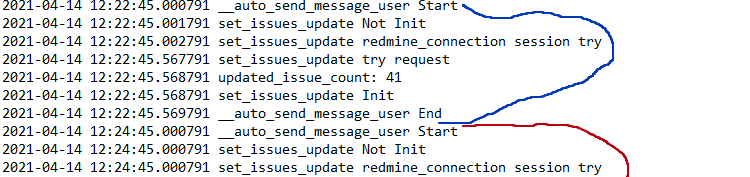 The program freezes during a request · Issue #274 · maxtepkeev/python-redmine · GitHub