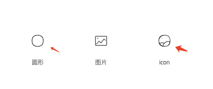 圆形icon显示不正确 · Issue #1768 · thx/iconfont-plus · GitHub