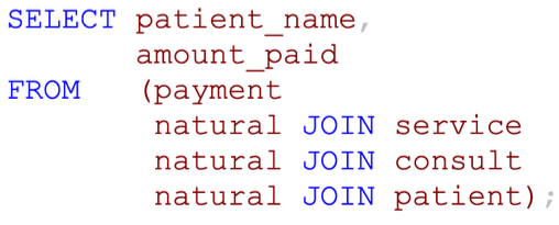 GitHub - ashdeep-singh02/Hospital-Management-Database-Project
