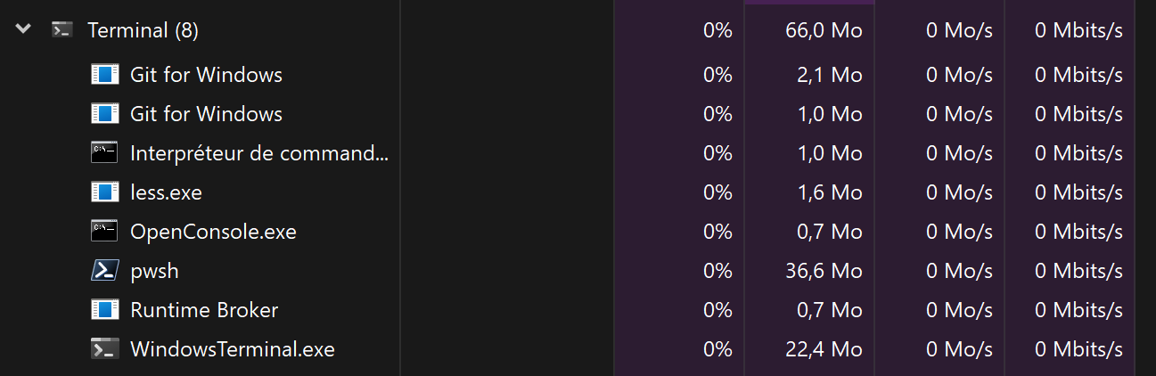After Maximizing Terminal After `git Log Oneline` Terminal Tab Hangs Upon Trying To Quit