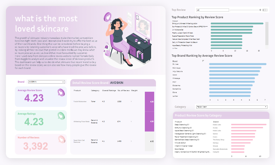 GitHub - arrlanyhars/portfolio