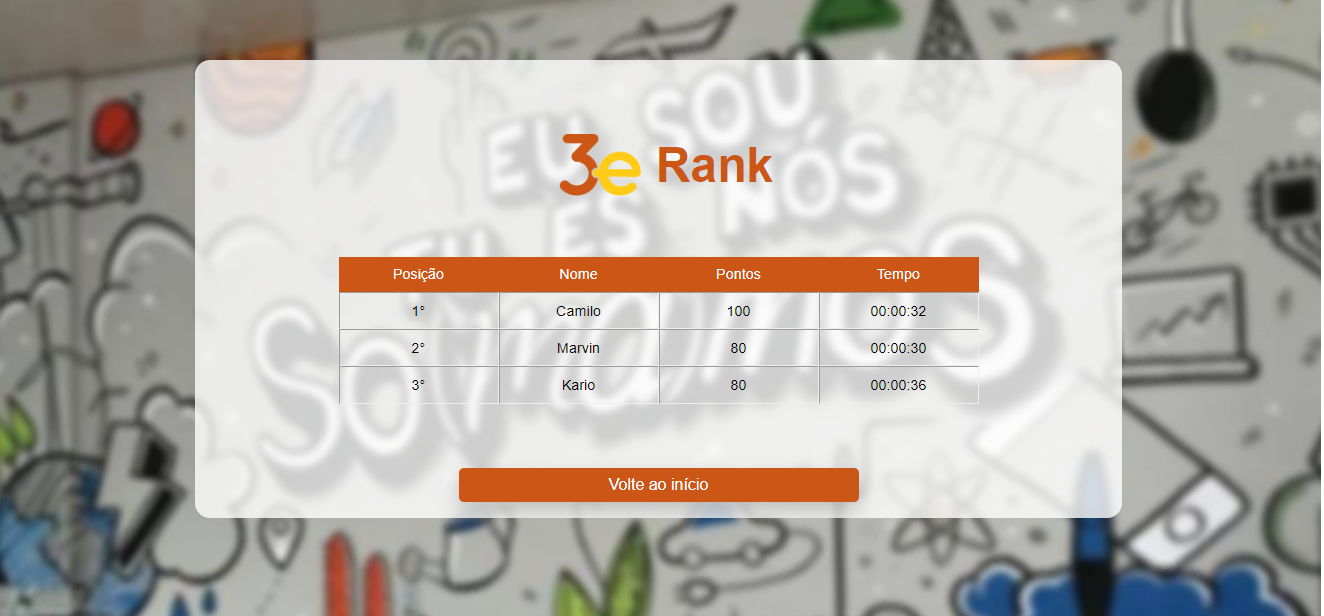 GitHub - Marcilio128/3e-Sustentabilidade