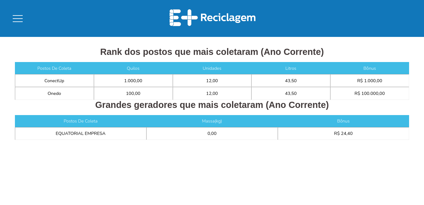 GitHub - Marcilio128/EcoenelFrontEnd: FrontEnd para o recebimento de dados do projeto Ecoenel