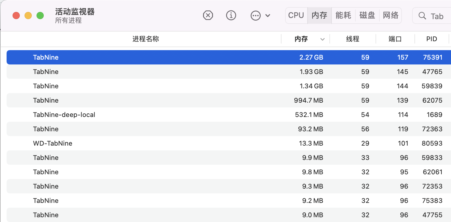 Memory usage problem · Issue #766 · codota/tabnine-vscode · GitHub