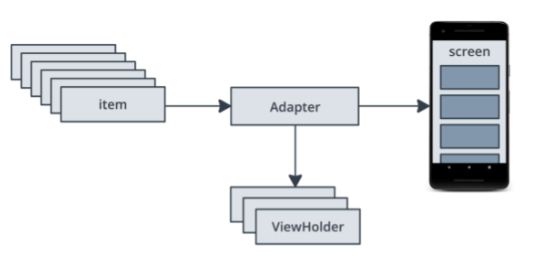 GitHub - yanisapths/affirmations-app: an app displays scrollable lists ...