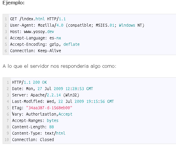 GitHub - Ivan-Ortega575/Metodos-HTTP