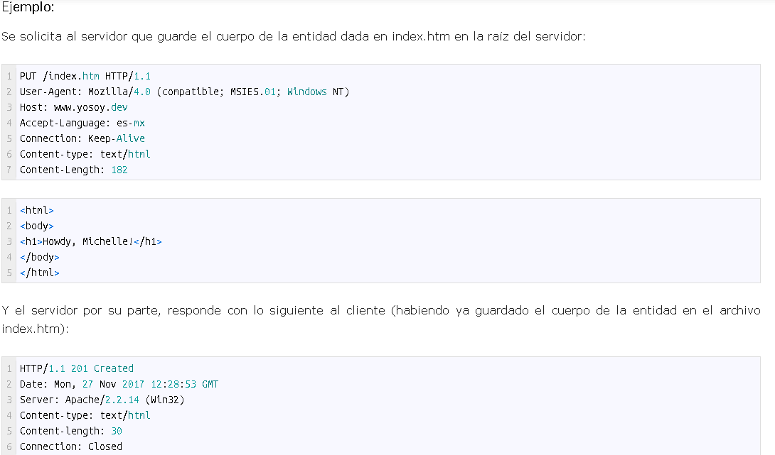 GitHub - Ivan-Ortega575/Metodos-HTTP
