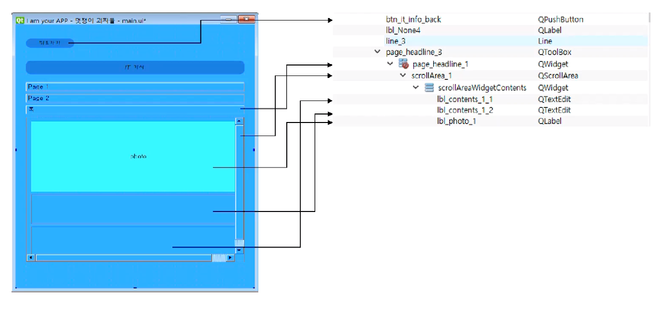 GitHub - shinjuno123/konyang-university-crawler-service: Konyang University Crawler Service