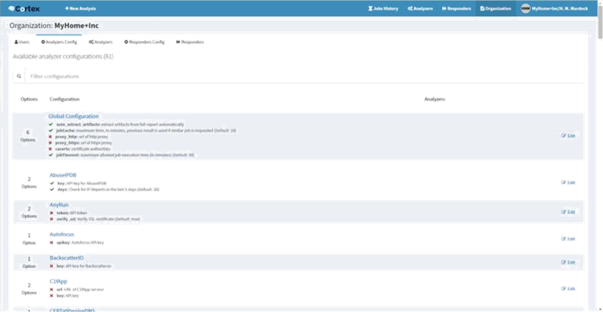 GitHub - Ysejal/soc-devops-pro