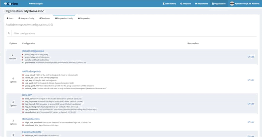 GitHub - Ysejal/soc-devops-pro