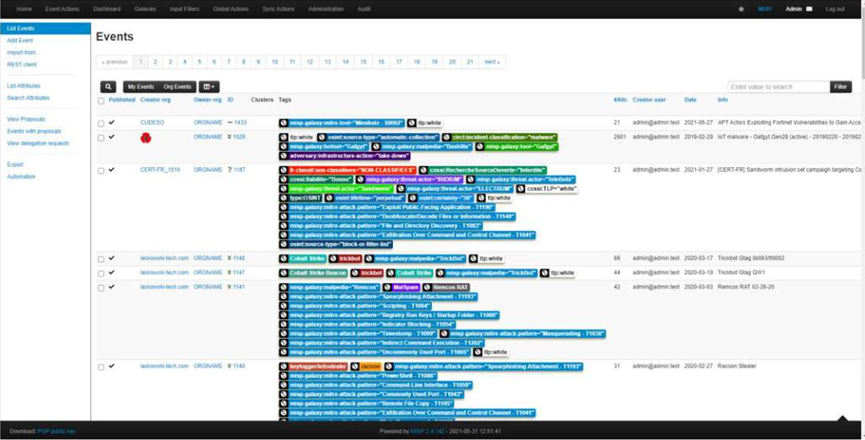 GitHub - Ysejal/soc-devops-pro