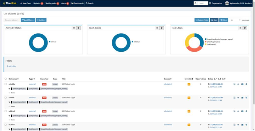 GitHub - Ysejal/soc-devops-pro