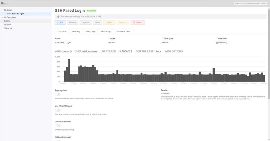 GitHub - Ysejal/soc-devops-pro
