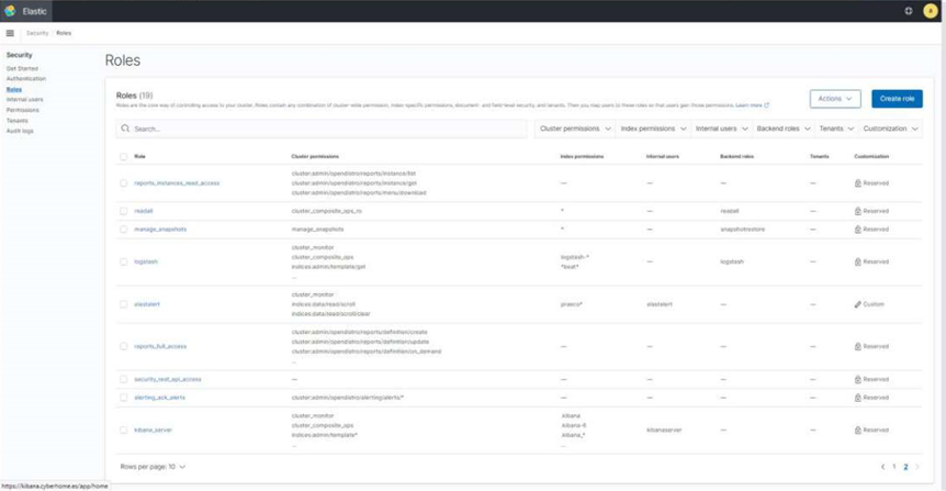 GitHub - Ysejal/soc-devops-pro