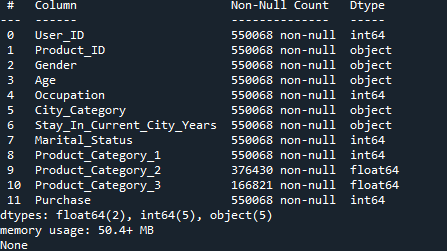 GitHub - pramod-T/Purchase-price-prediction_Black-Friday-Sale: Model to ...