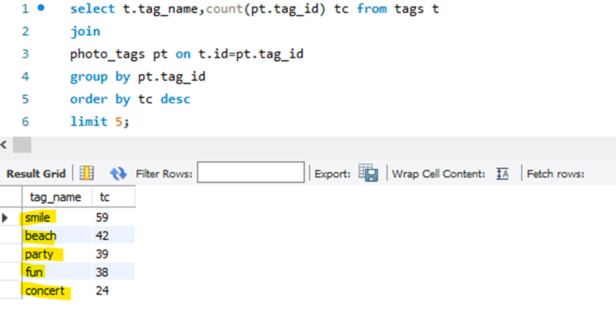 GitHub - pramod-T/Instagram-users-Analytics: Simple Data Exploration project using SQL Queries ...