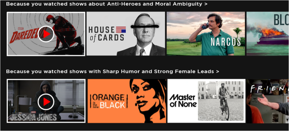 GitHub - sonurdogan/Movie-Recommendation: Linear Algebra Project ...