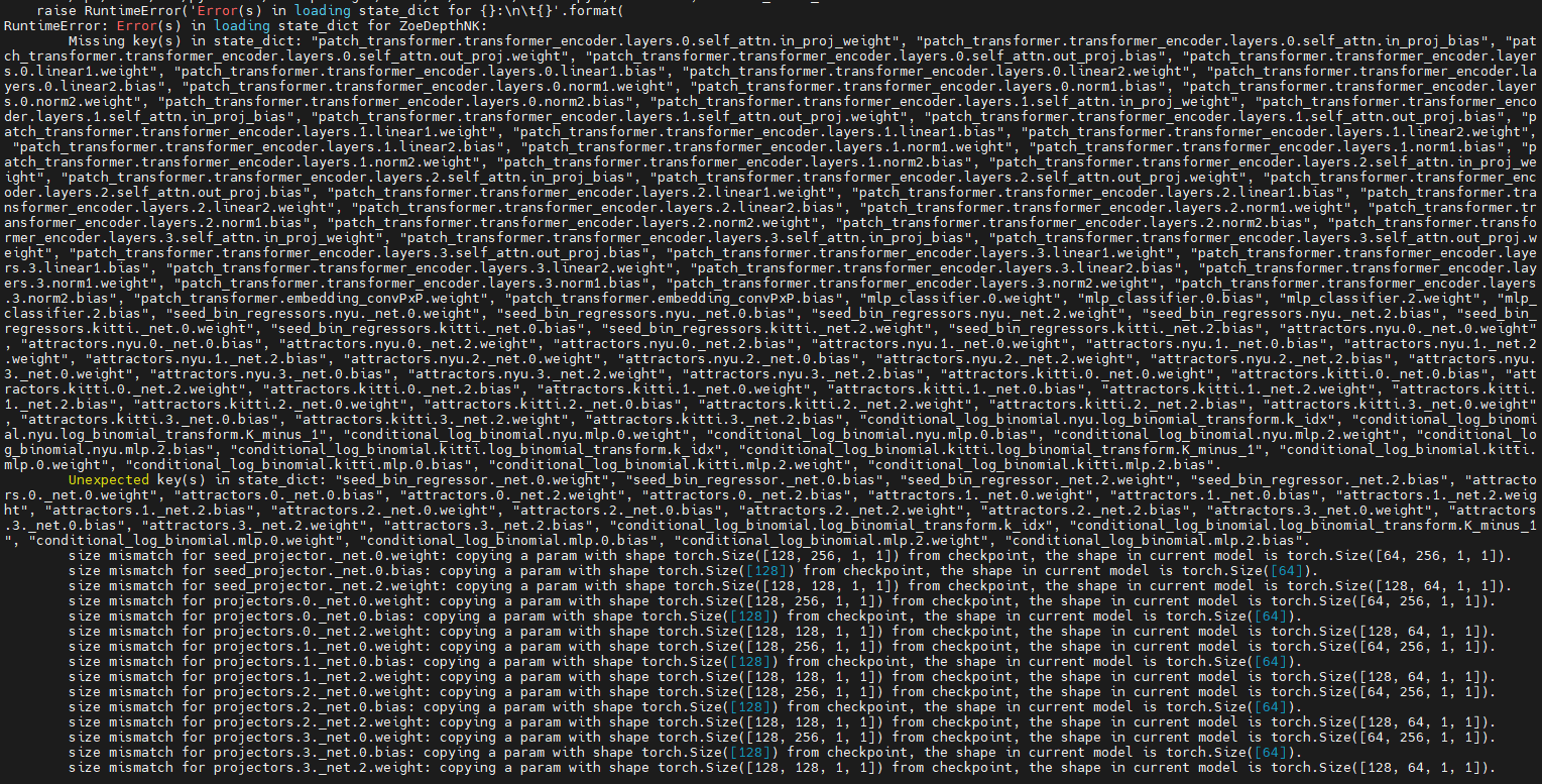 Error S In Loading State Dict For Zoedepthnk · Issue 53 · Isl Org