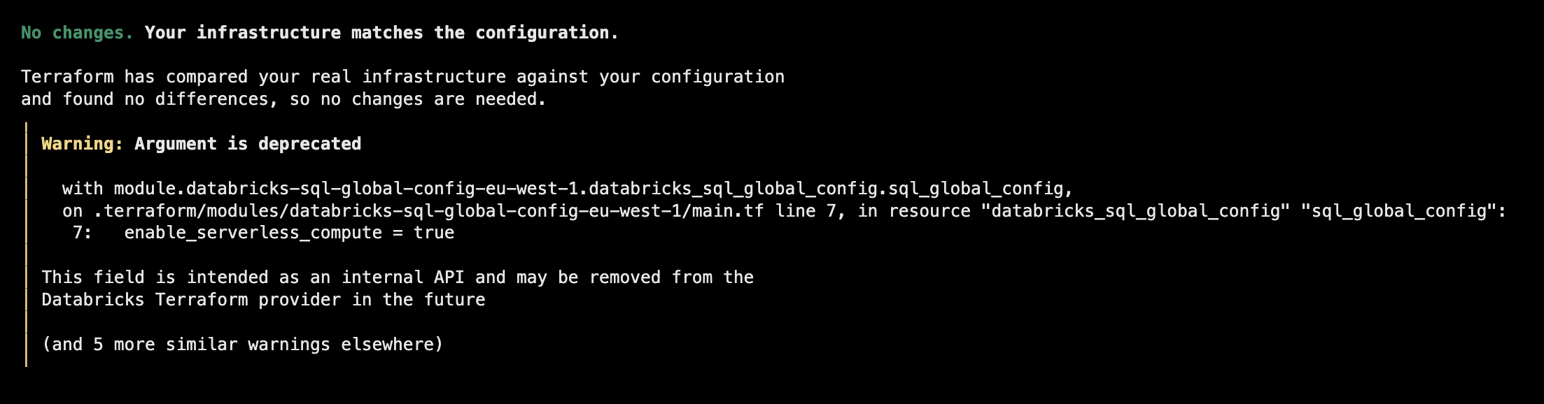 Issue Issue With `databrickssqlglobalconfig` Resource · Issue 2368 · Databricksterraform 