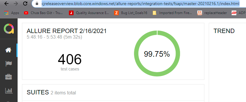 Allure Report Plugin For Azure Devops · Issue 1140 · Allure Framework Allure2 · Github