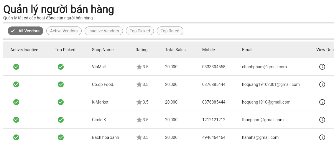 GitHub - chanh12012001/Grocery_Admin_App_Flutter