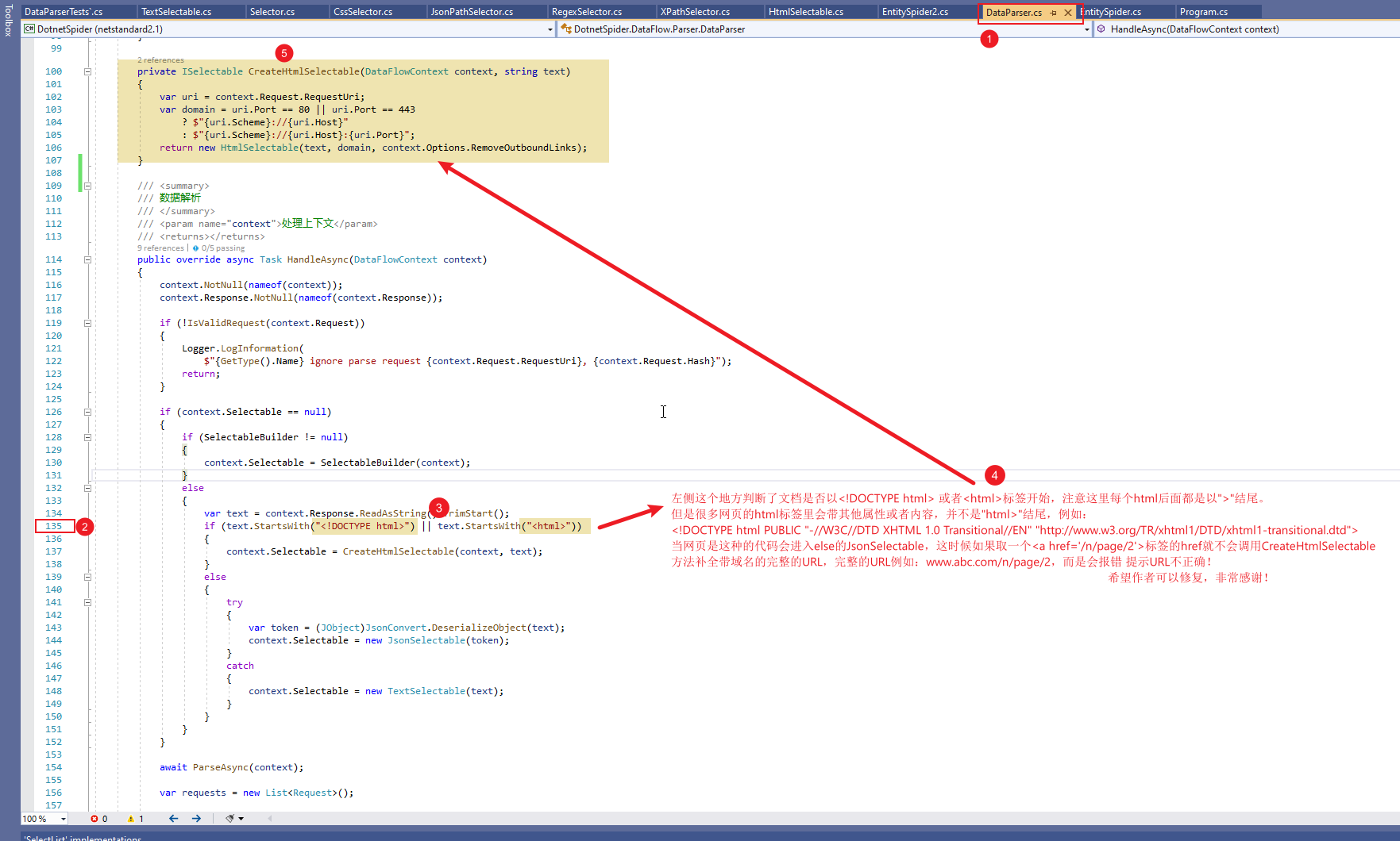 DataParser解析HTML的BUG · Issue #236 · dotnetcore/DotnetSpider · GitHub