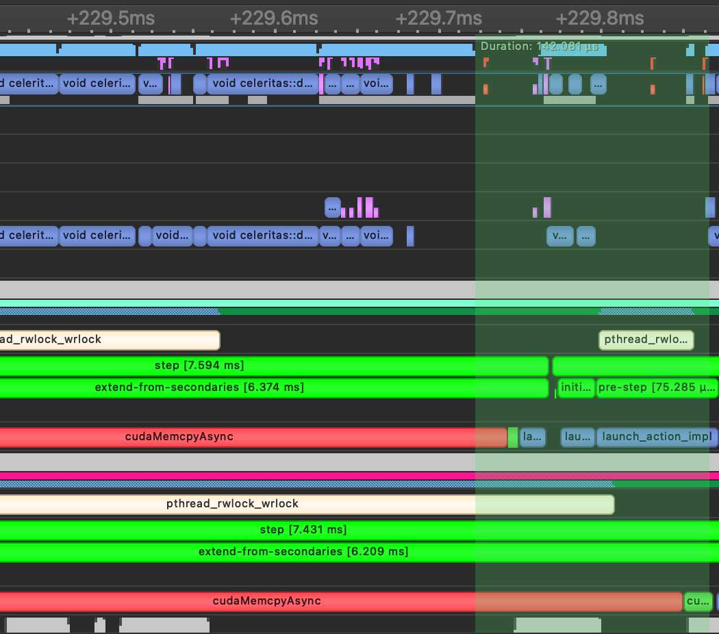 Improve performance scaling with host threads · Issue #967 · celeritas-project/celeritas · GitHub