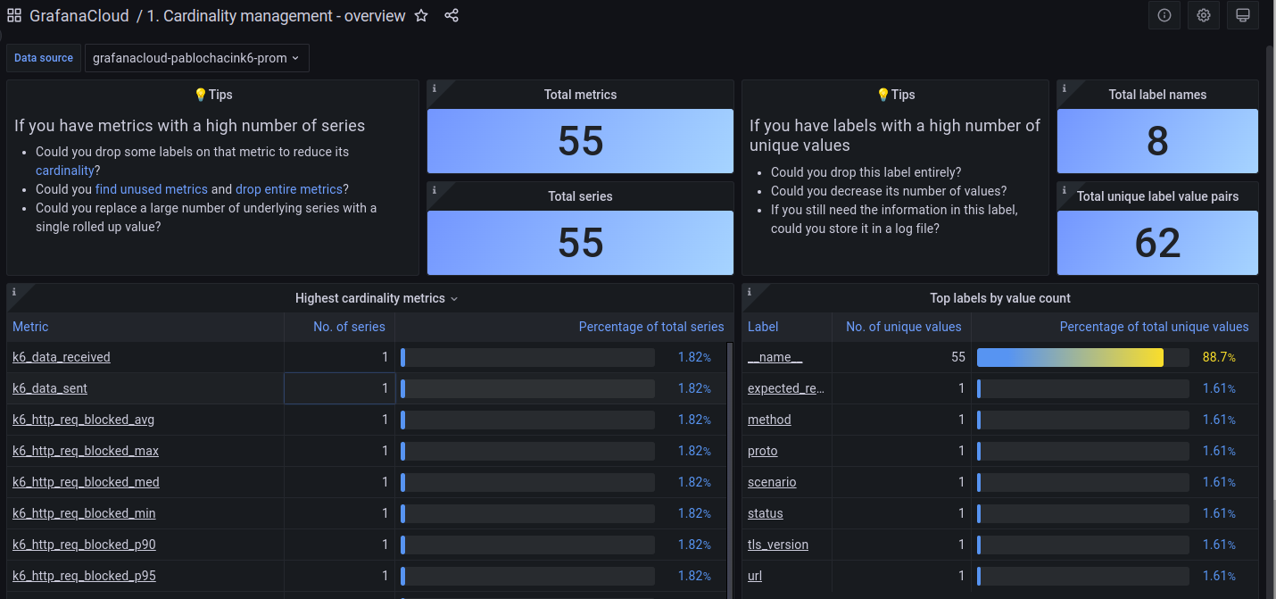 Grafana Query Builder hangs loading K6 metrics from Prometheus · Issue ...